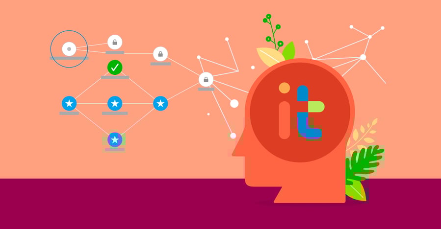 Adaptive Technology Makes New-Hire Training Easier and More Effective Adaptive Technology Makes New-Hire Training Easier and More Effective